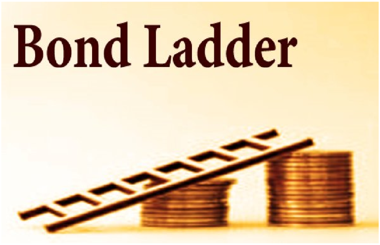 Steps to Build a Successful Bond Ladder | Cr3dahelp.com